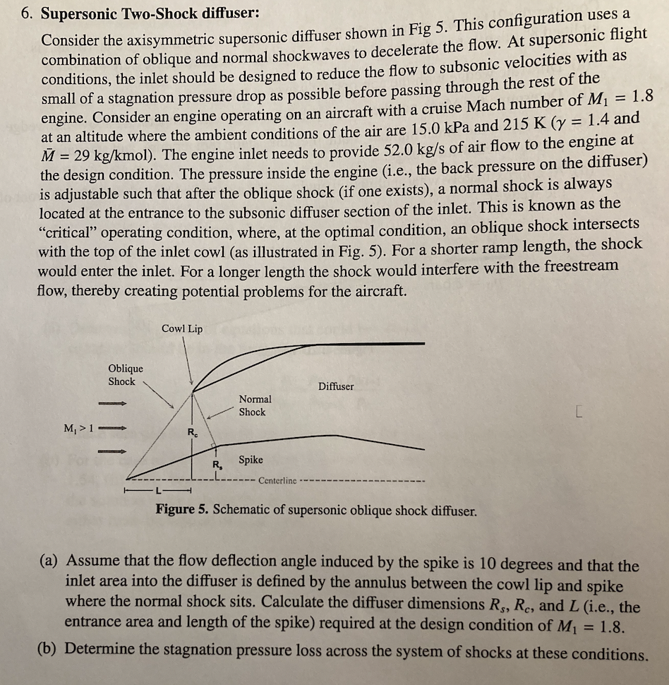 Solved 6. Supersonic Two-Shock diffuser: Consider the | Chegg.com