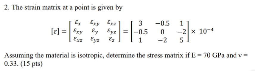 Solved The strain matrix at a point is given by [𝜀] = [ | Chegg.com