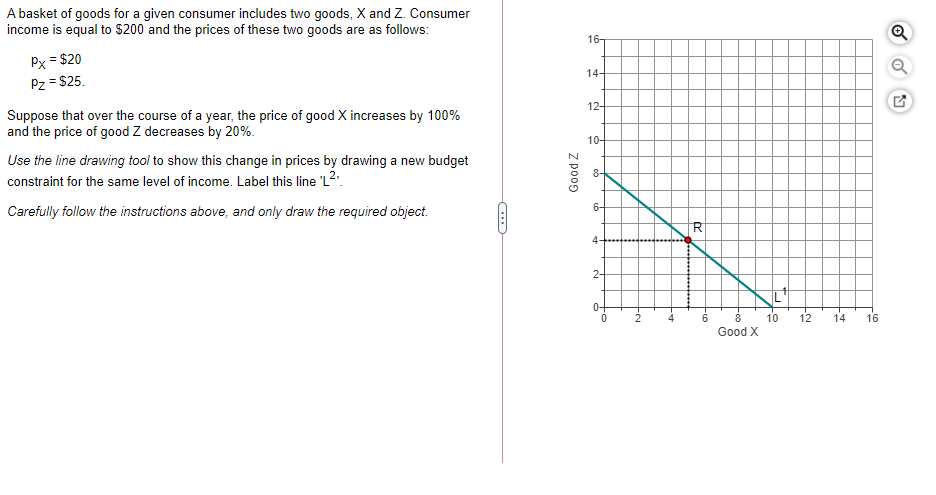 Solved A basket of goods for a given consumer includes two | Chegg.com