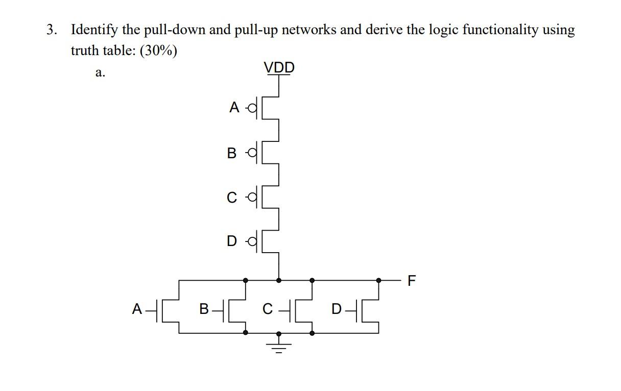 Solved 3. Identify the pull-down and pull-up networks and | Chegg.com