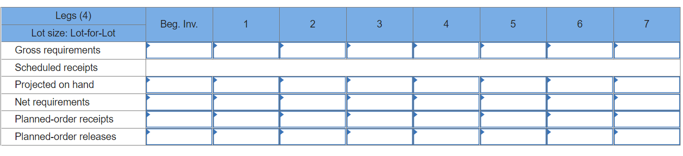 Solved Problem 13-6 (Static) A table is assembled using | Chegg.com