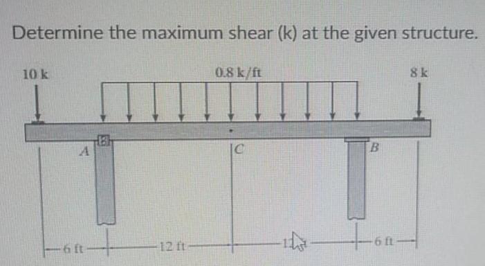 Solved Determine the maximum shear (k) at the given | Chegg.com