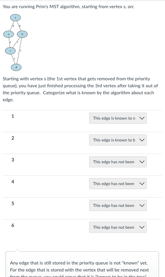 Solved You are running Prim's MST algorithm, starting from | Chegg.com Solved You are running Prim's MST algorithm, starting from | Chegg.com