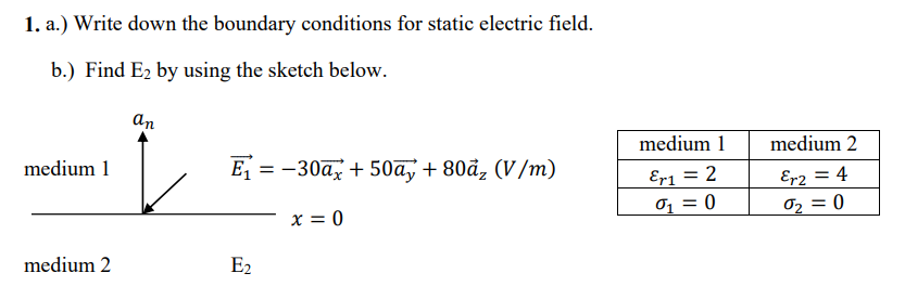 1. a.) Write down the boundary conditions for static | Chegg.com