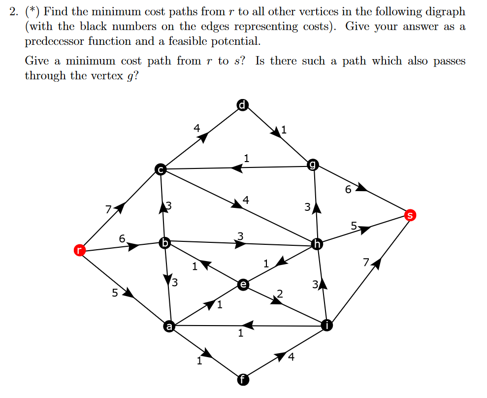 Solved 2. (*) Find the minimum cost paths from r to all | Chegg.com