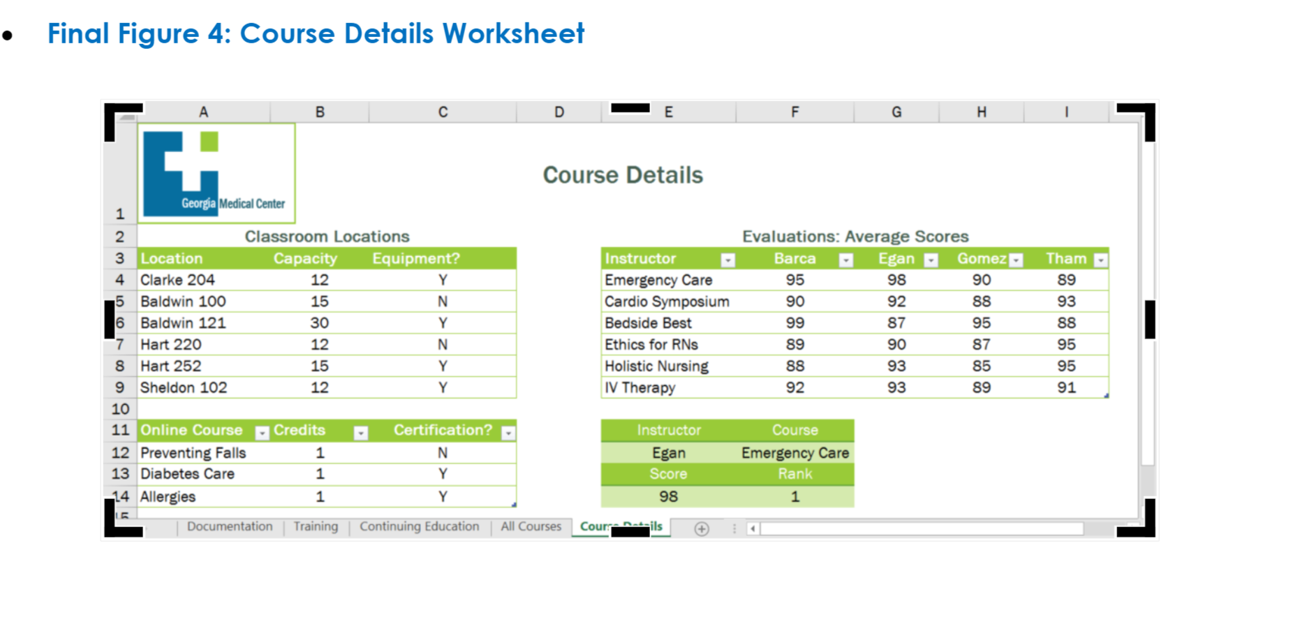 Solved hello there, For this, I just need help with the | Chegg.com