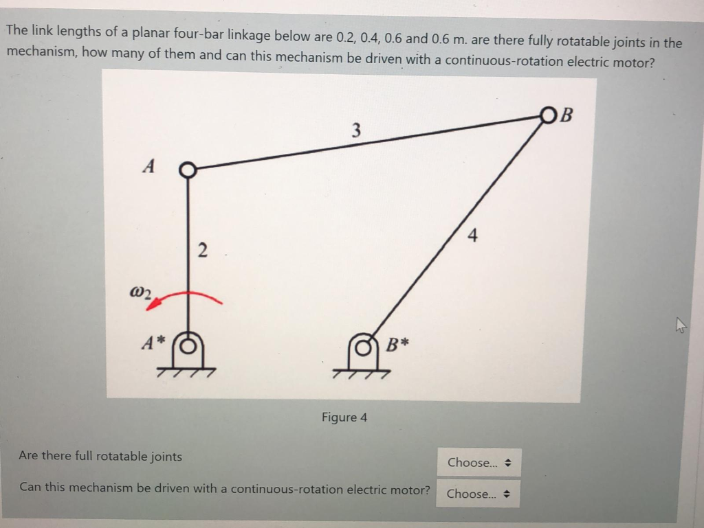 Solved The link lengths of a planar four-bar linkage below | Chegg.com