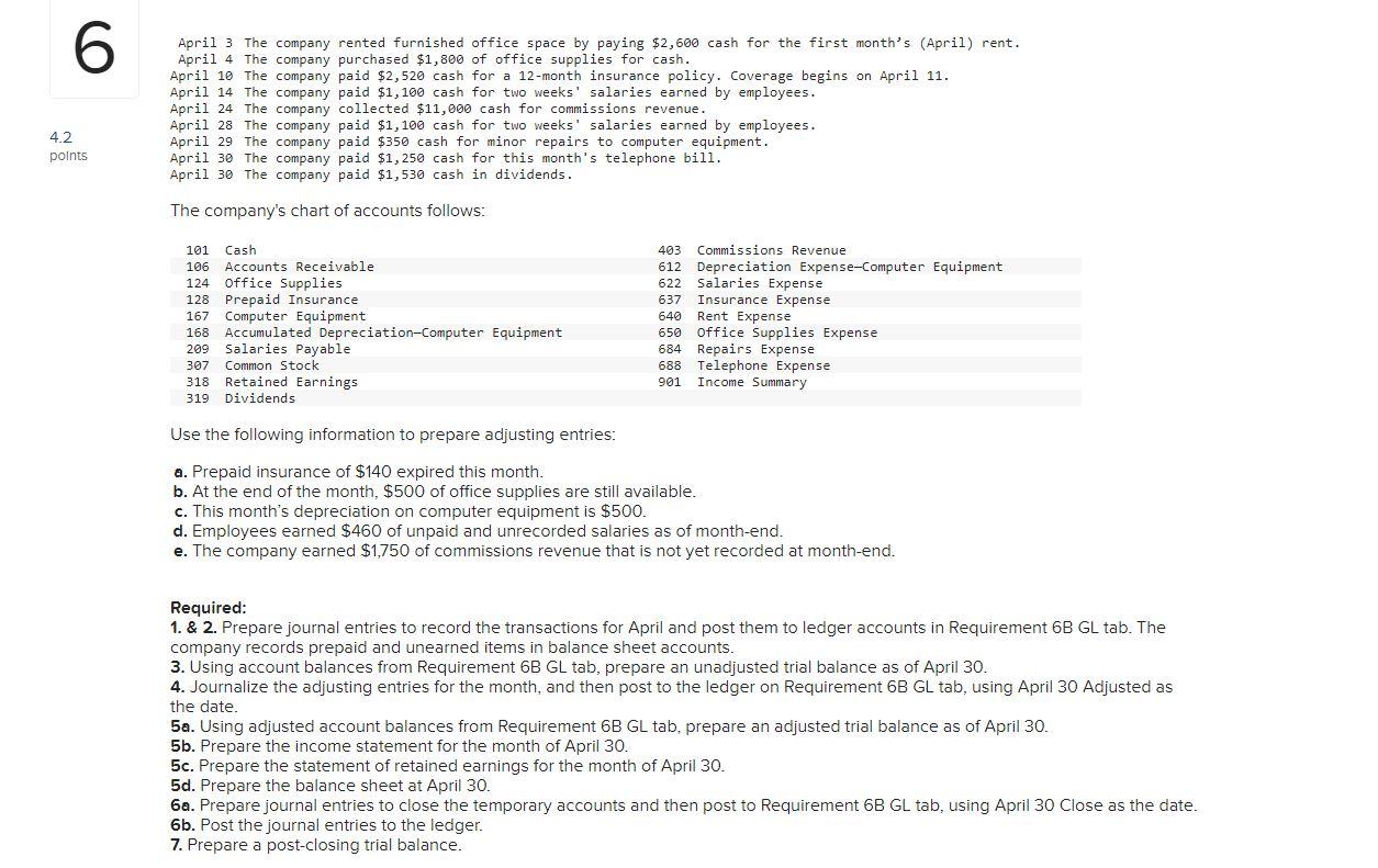 Solved April 3 The company rented furnished office space by | Chegg.com
