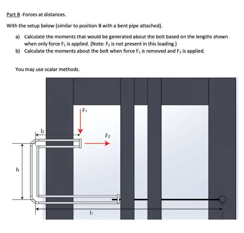 Solved Problem 2 Part A: Forces at Angles The force F is | Chegg.com