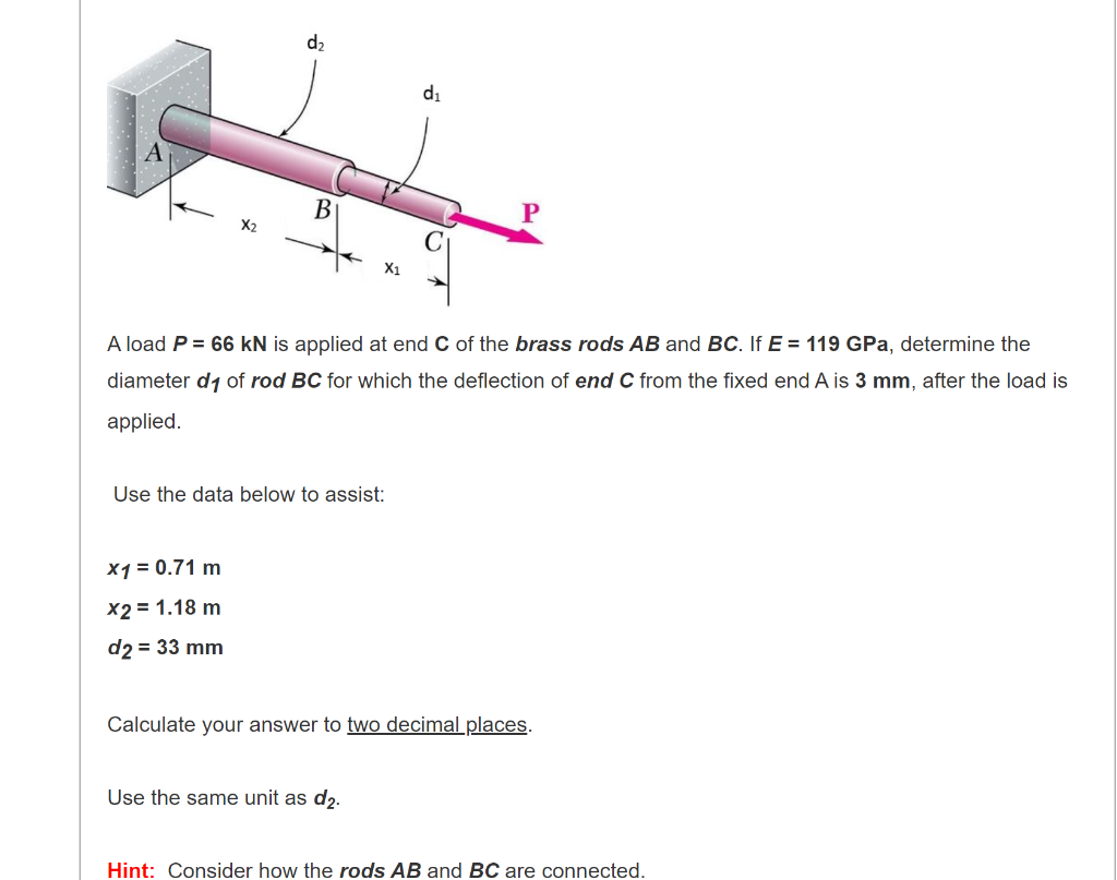 Solved d2 di B P X2 С X1 A load P = 66 kN is applied at end | Chegg.com
