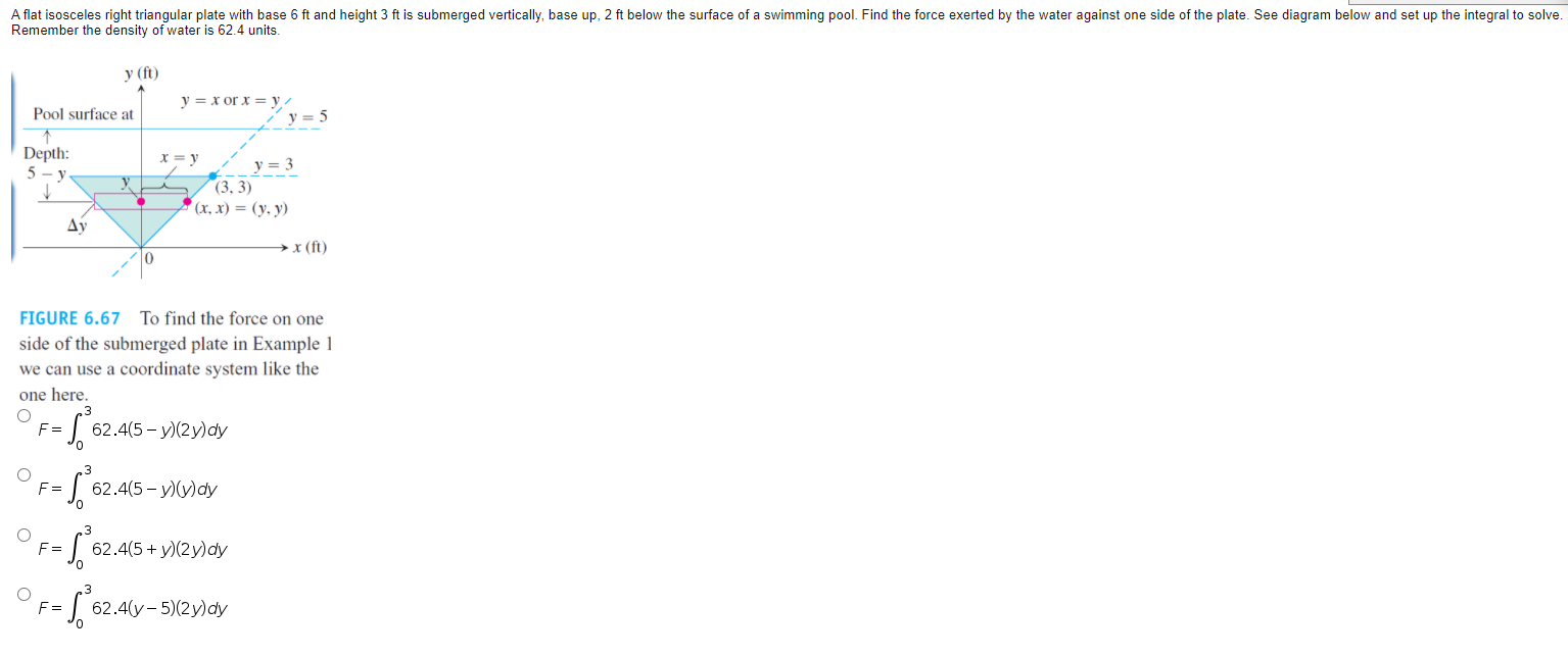 Solved A flat isosceles right triangular plate with base 6 | Chegg.com