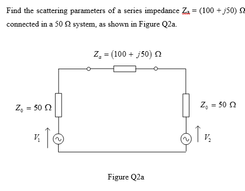 Solved Find the scattering parameters of a series impedance | Chegg.com
