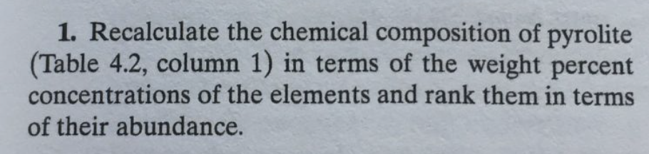 Solved 1. Recalculate the chemical composition of pyrolite | Chegg.com