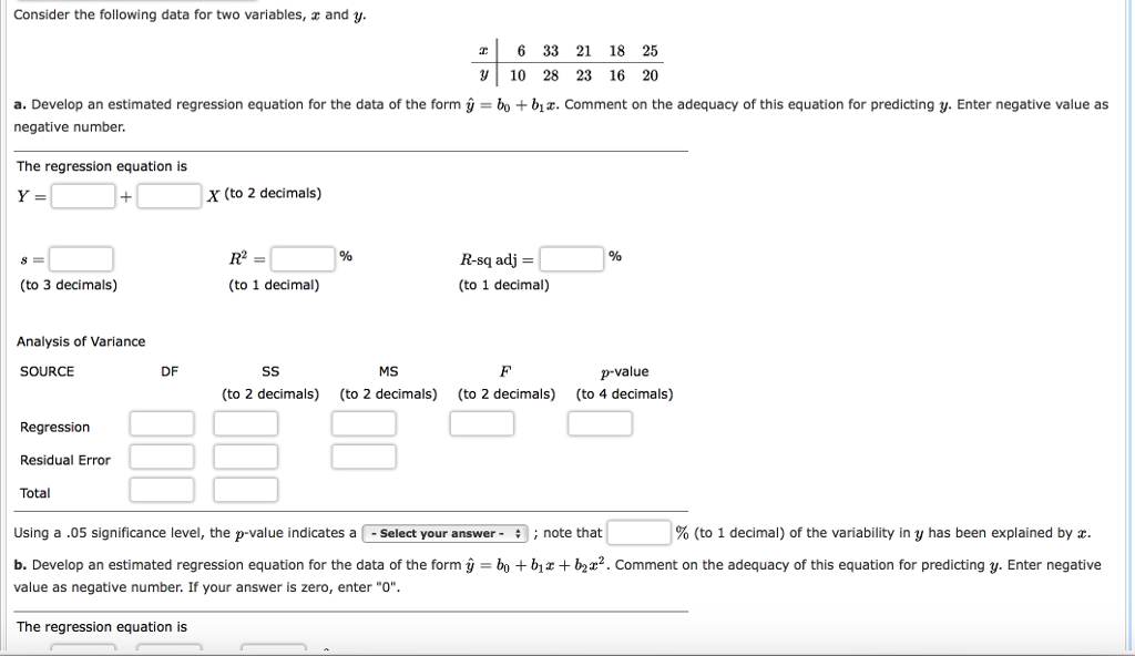 Solved Consider the following data for two variables, x and | Chegg.com