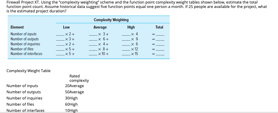 Solved Firewall Project Xt Using The Complexity Weighting