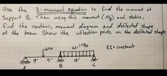 Solved Use the 3-moment equation to find the moment at | Chegg.com