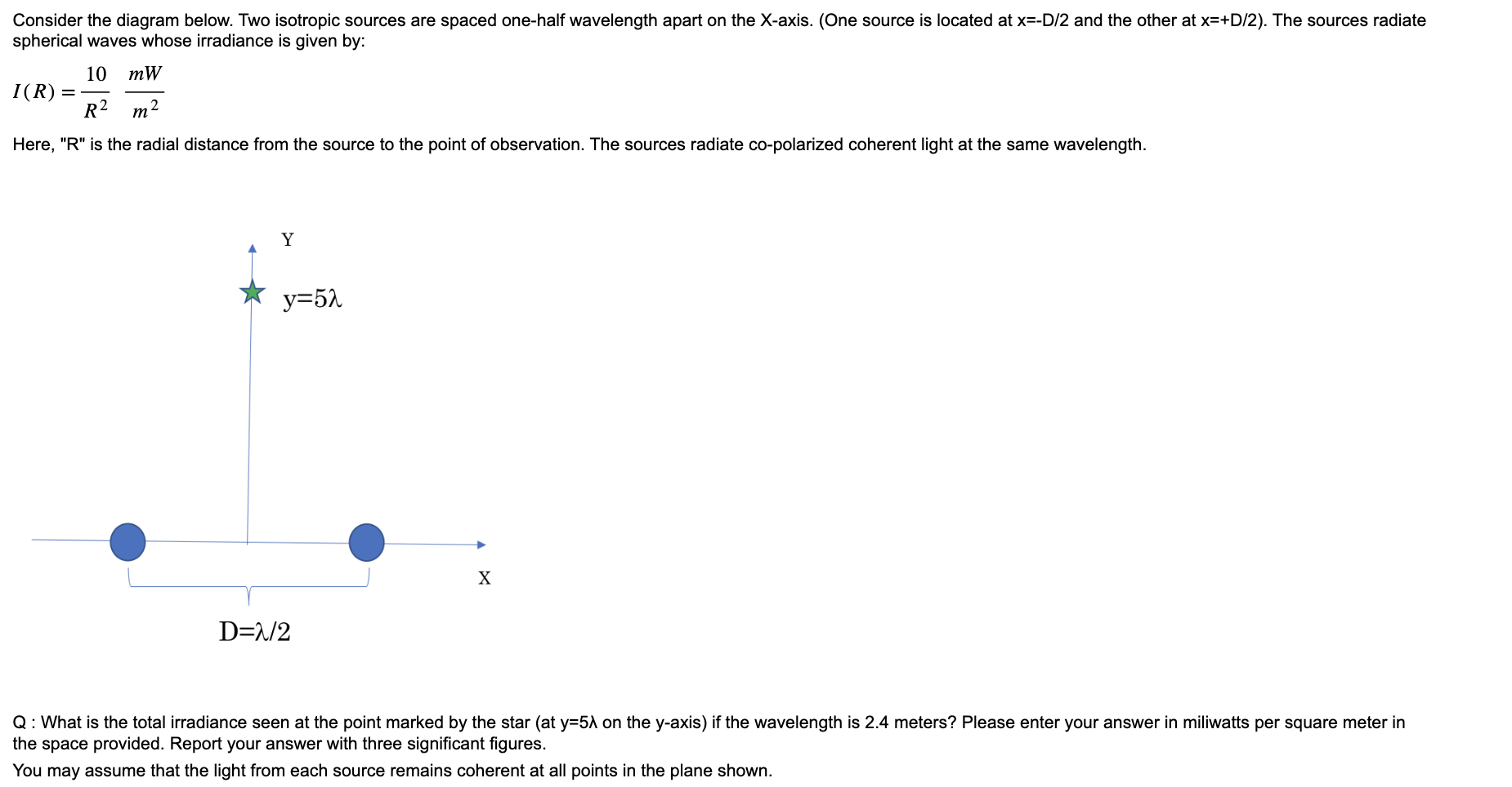 Solved Consider the diagram below. Two isotropic sources are | Chegg.com