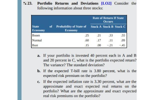 Solved 223. Portfolio Returns and Deviations [LO2] Consider | Chegg.com