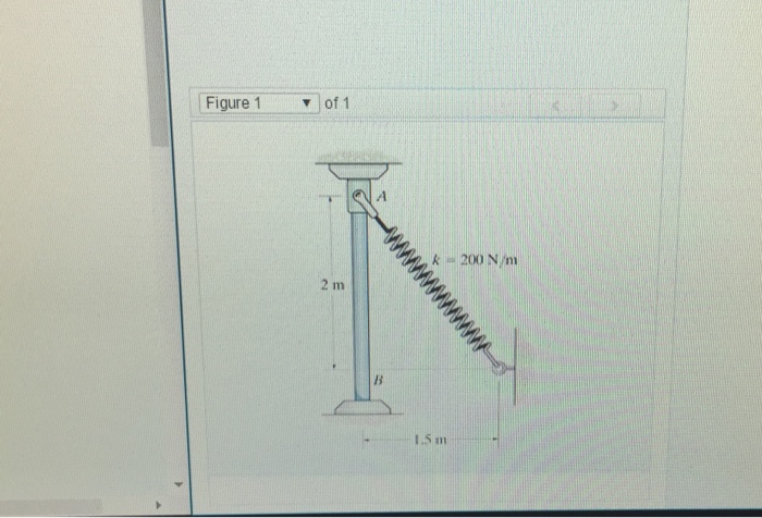 Solved Problem 14.78 The spring has a stiffness k 200 N/m | Chegg.com