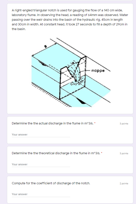 Solved A right-angled triangular notch is used for gauging | Chegg.com