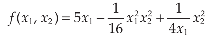 Check For Convexity Of The Following Functions If