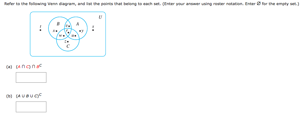 Solved Refer to the following Venn diagram, and list the | Chegg.com