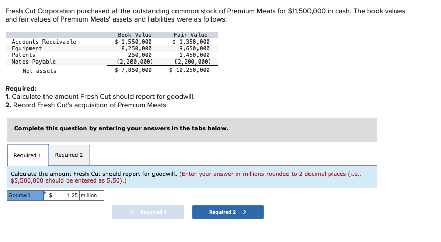 Solved Fresh Cut Corporation purchased all the outstanding | Chegg.com