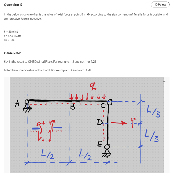 Solved In the below structure what is the value of axial | Chegg.com