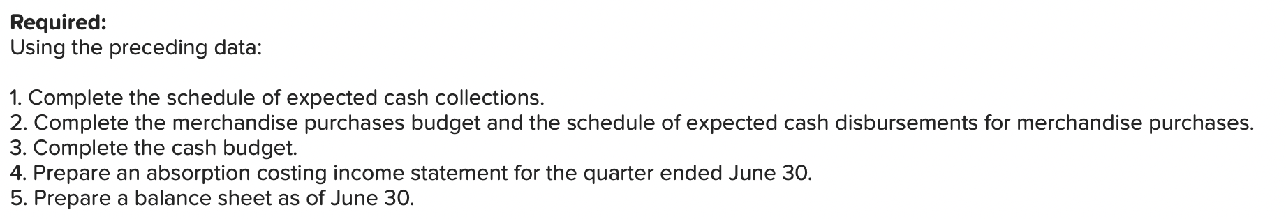 Solved The following data relate to the operations of Shilow | Chegg.com