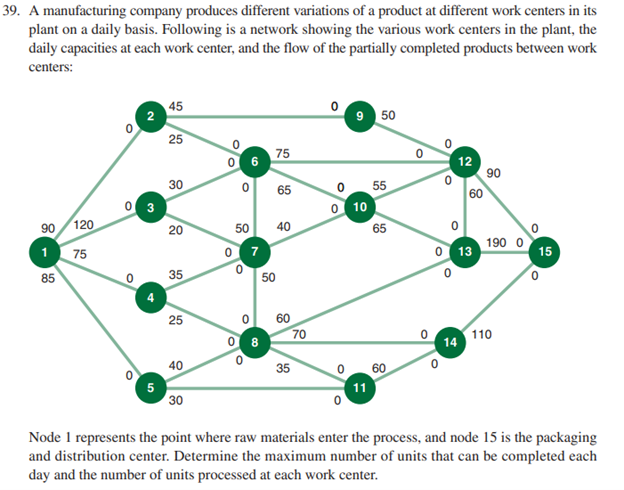 Solved 9. A manufacturing company produces different | Chegg.com