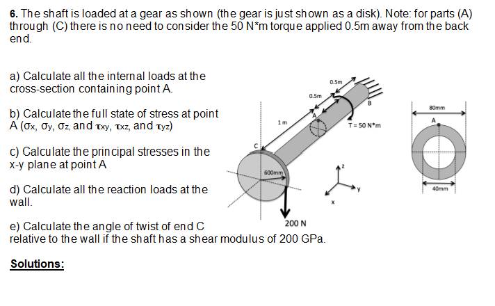 Solved The shaft is loaded at a gear as shown (the gear is | Chegg.com
