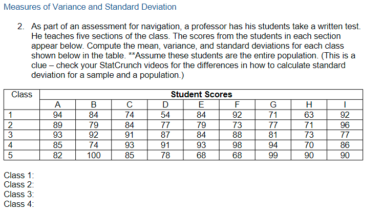 Solved Measures of Variance and Standard Deviation 2. As | Chegg.com