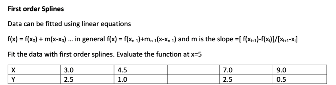 Solved First order Splines Data can be fitted using linear | Chegg.com