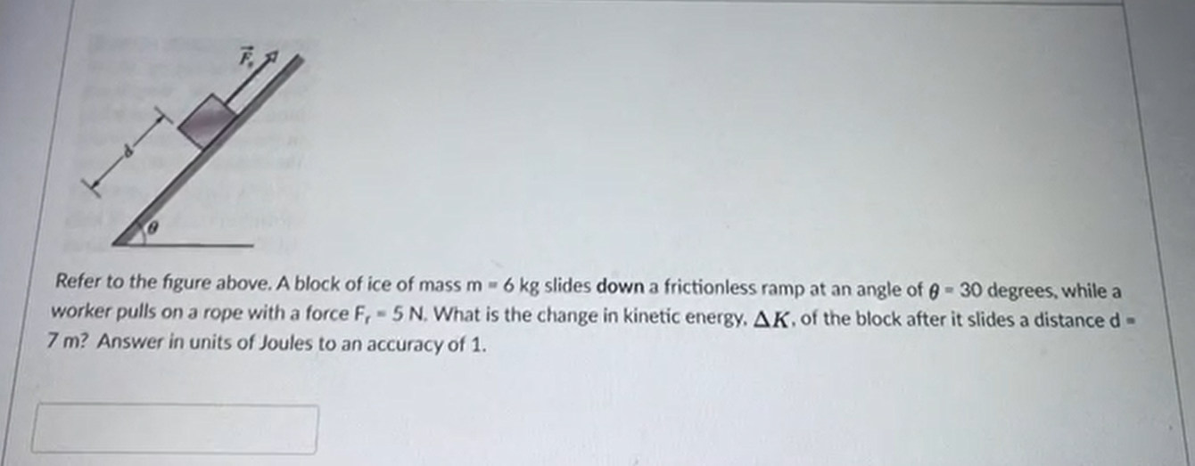 Solved Refer to the figure above. A block of ice of mass m - | Chegg.com