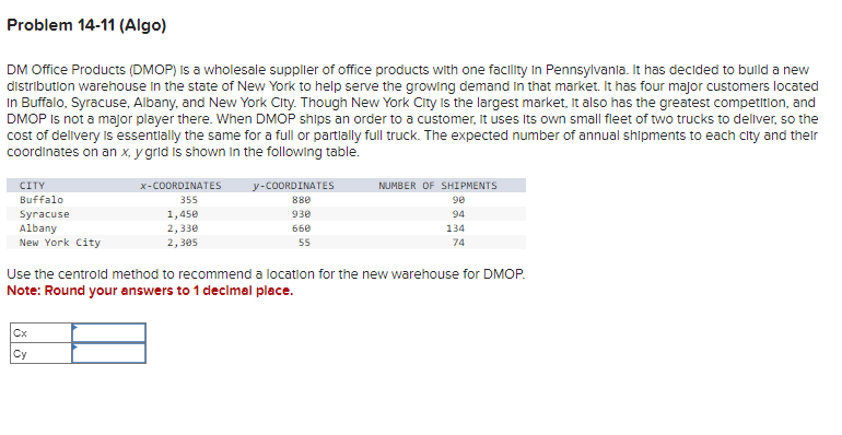 Solved Problem 14-11 (Algo)DM Office Products (DMOP) ﻿is a | Chegg.com