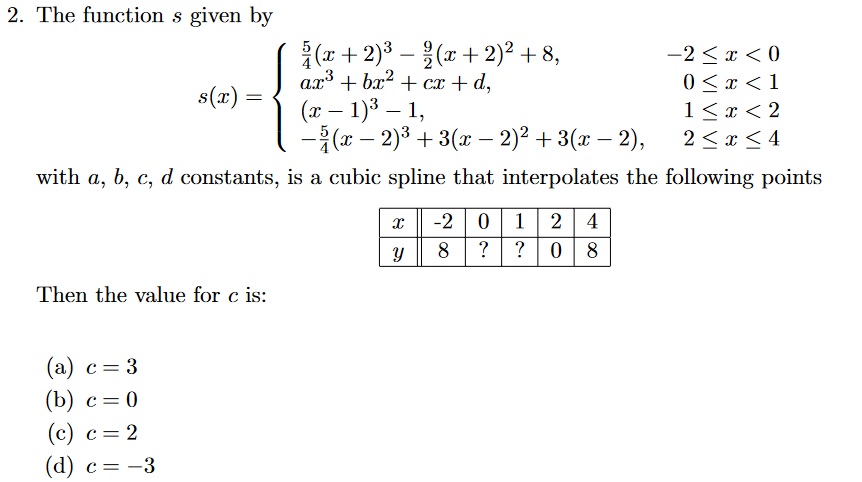 Solved 2. The function s given by | Chegg.com
