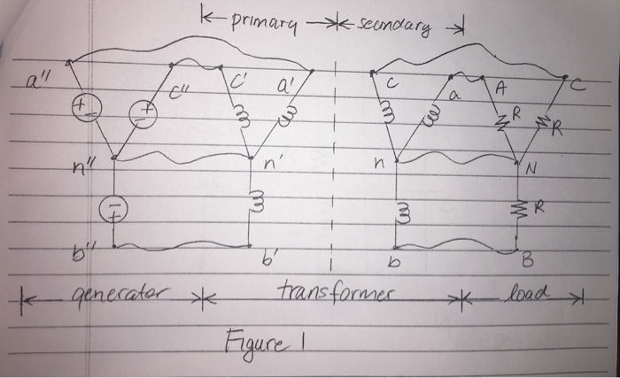 Solved 1. Figure 1 shows a three phase, wye-wye configured | Chegg.com