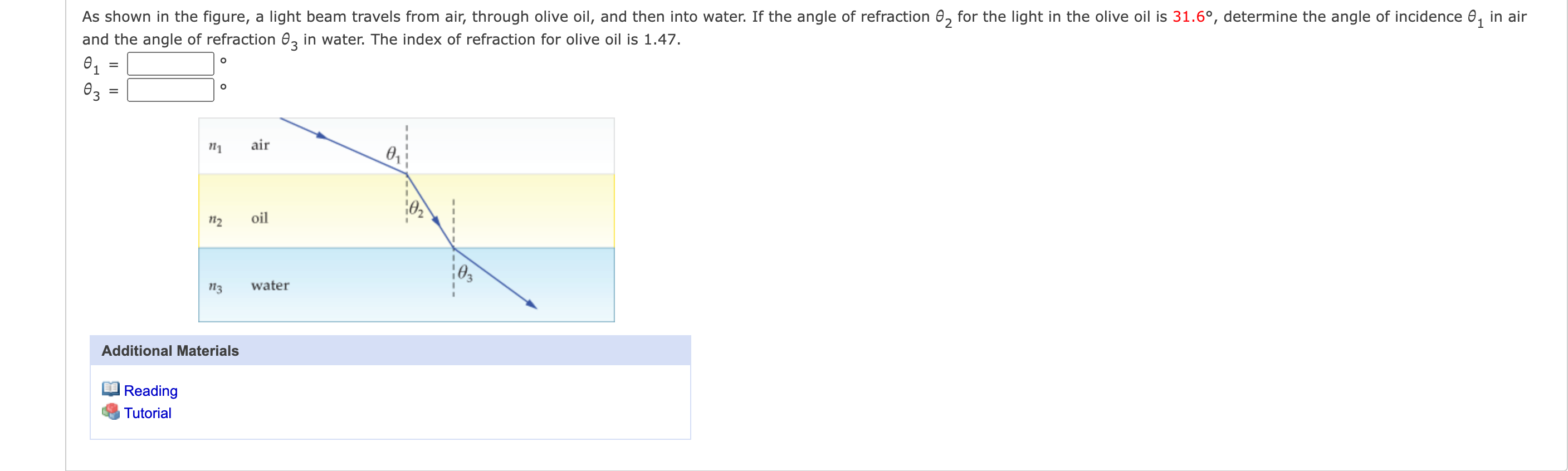 Solved and the angle of refraction θ3 in water. The index of | Chegg.com