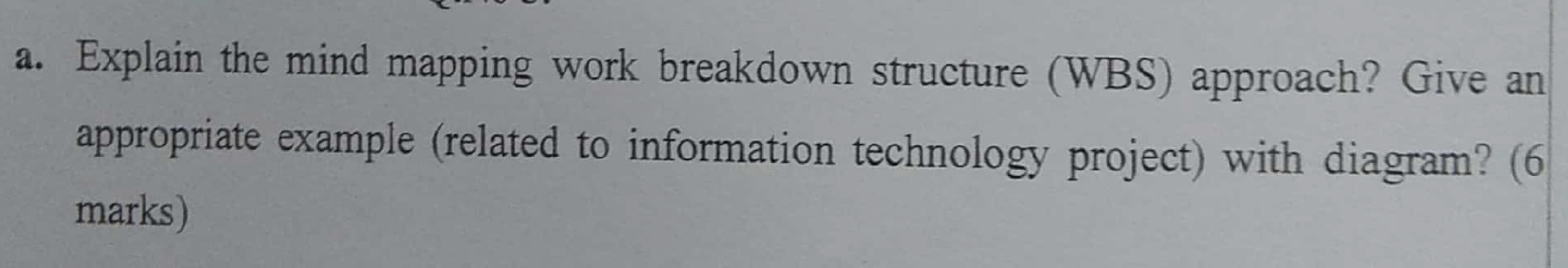 Solved a. Explain the mind mapping work breakdown structure | Chegg.com