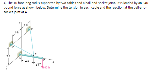 Solved 4) The 10 foot long rod is supported by two cables | Chegg.com