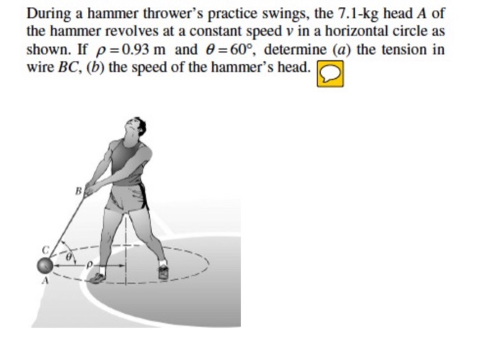 Solved During a hammer thowonspeed v a in a horizontal | Chegg.com