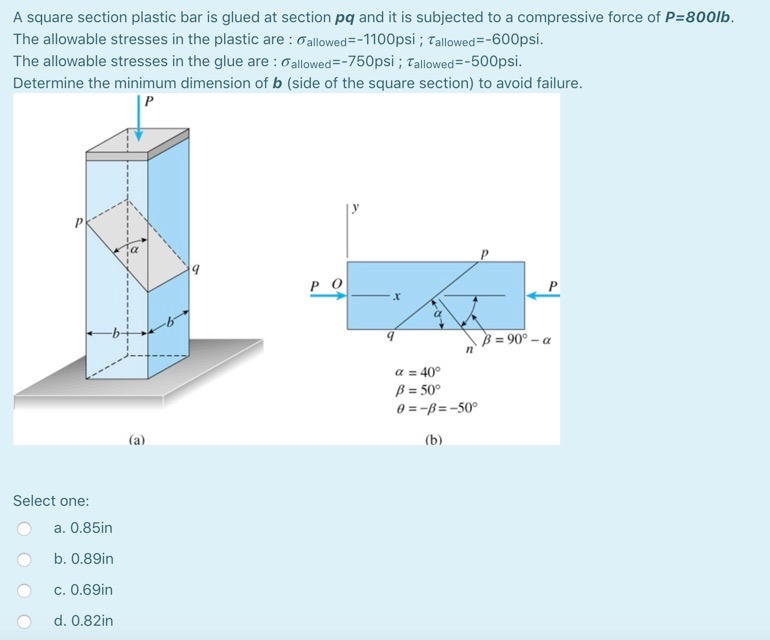 Solved A square section plastic bar is glued at section pq | Chegg.com