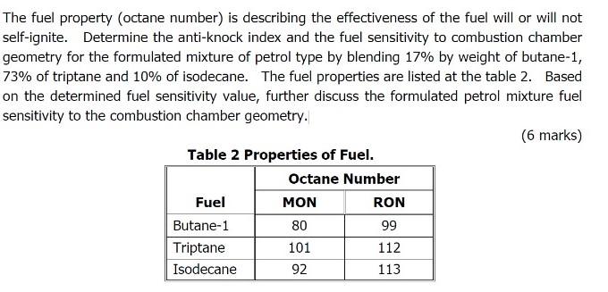 The fuel property octane number) is describing the | Chegg.com