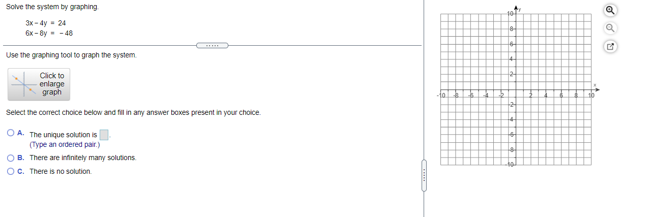 Solved Solve the system by graphing. AY 10 3x - 4y = 24 6x | Chegg.com