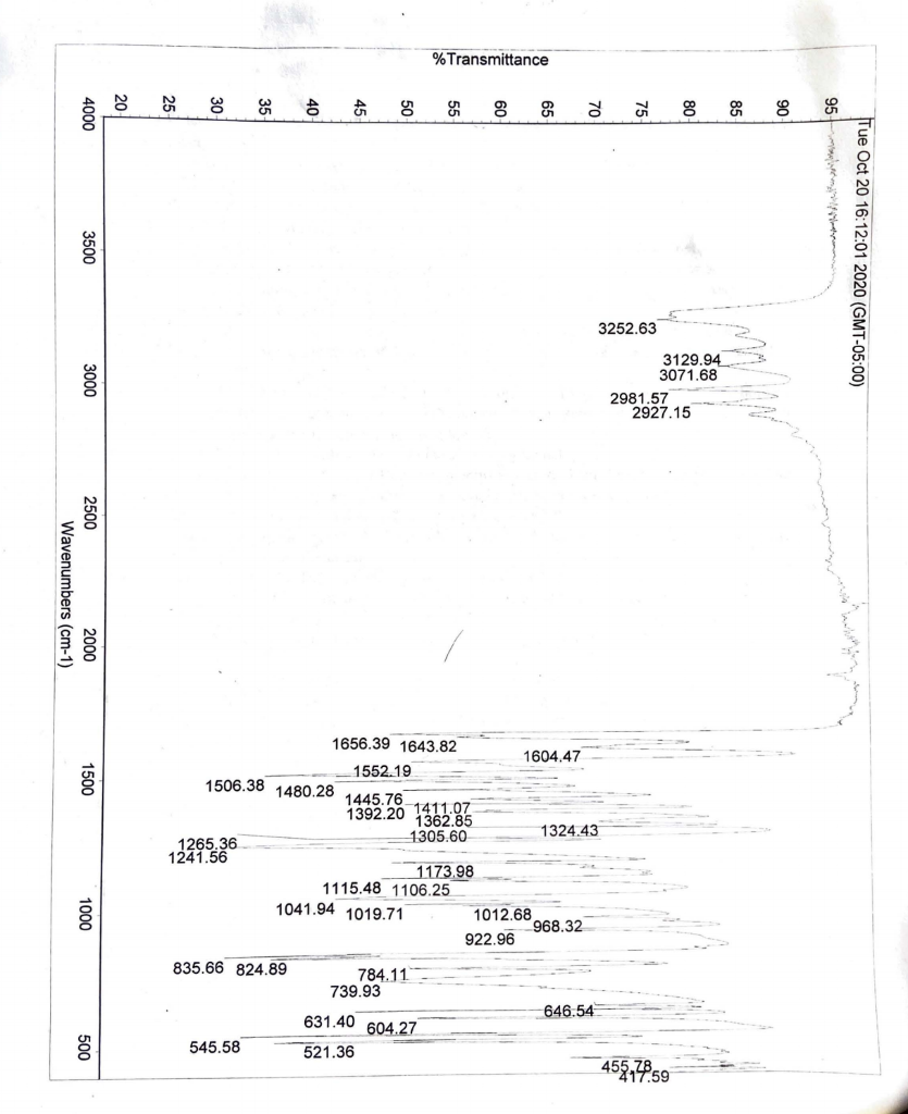 Solved Identify, label and describe the peaks in the | Chegg.com