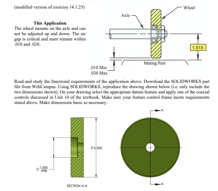 Solved (modified version of exercise 14.1.23) - Wheel Axle - | Chegg.com