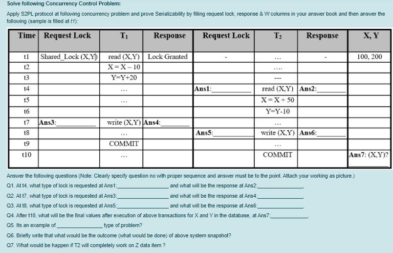 Solved Solve following Concurrency Control Problem: Apply | Chegg.com