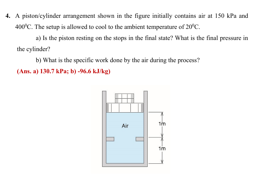 Solved A pistoncylinder arrangement shown in ﻿the figure | Chegg.com