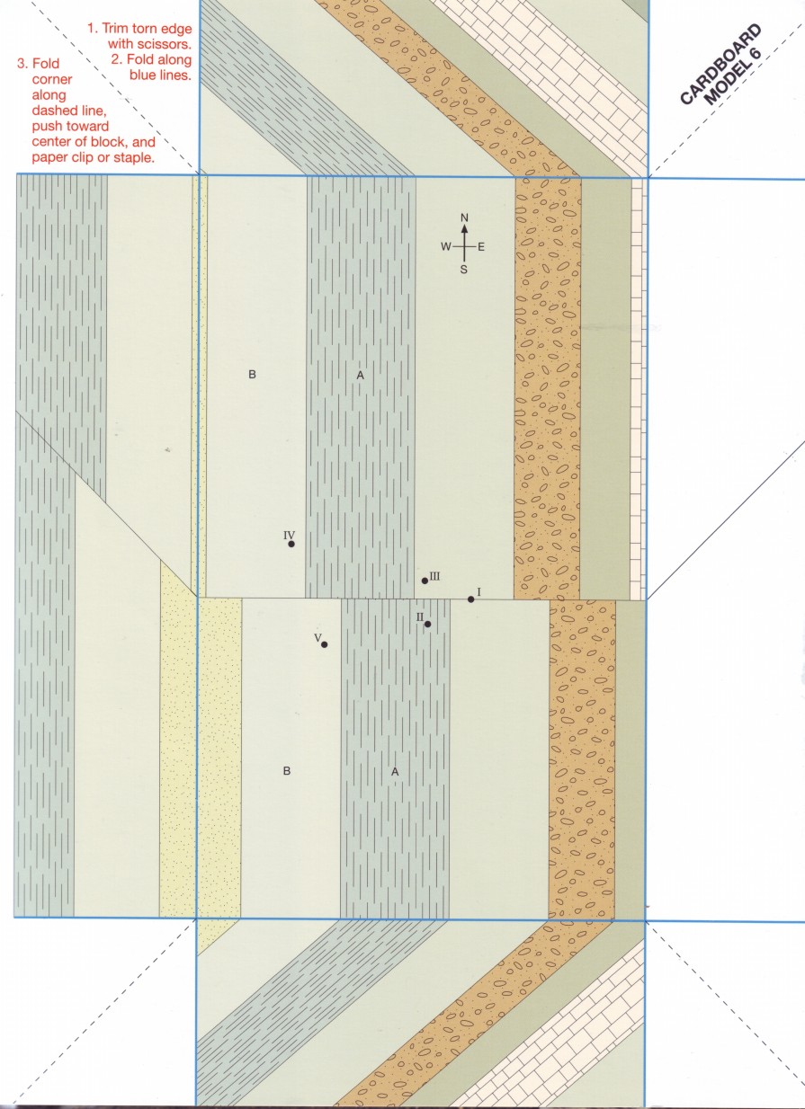 Solved To answer the following questions on cardboard model | Chegg.com