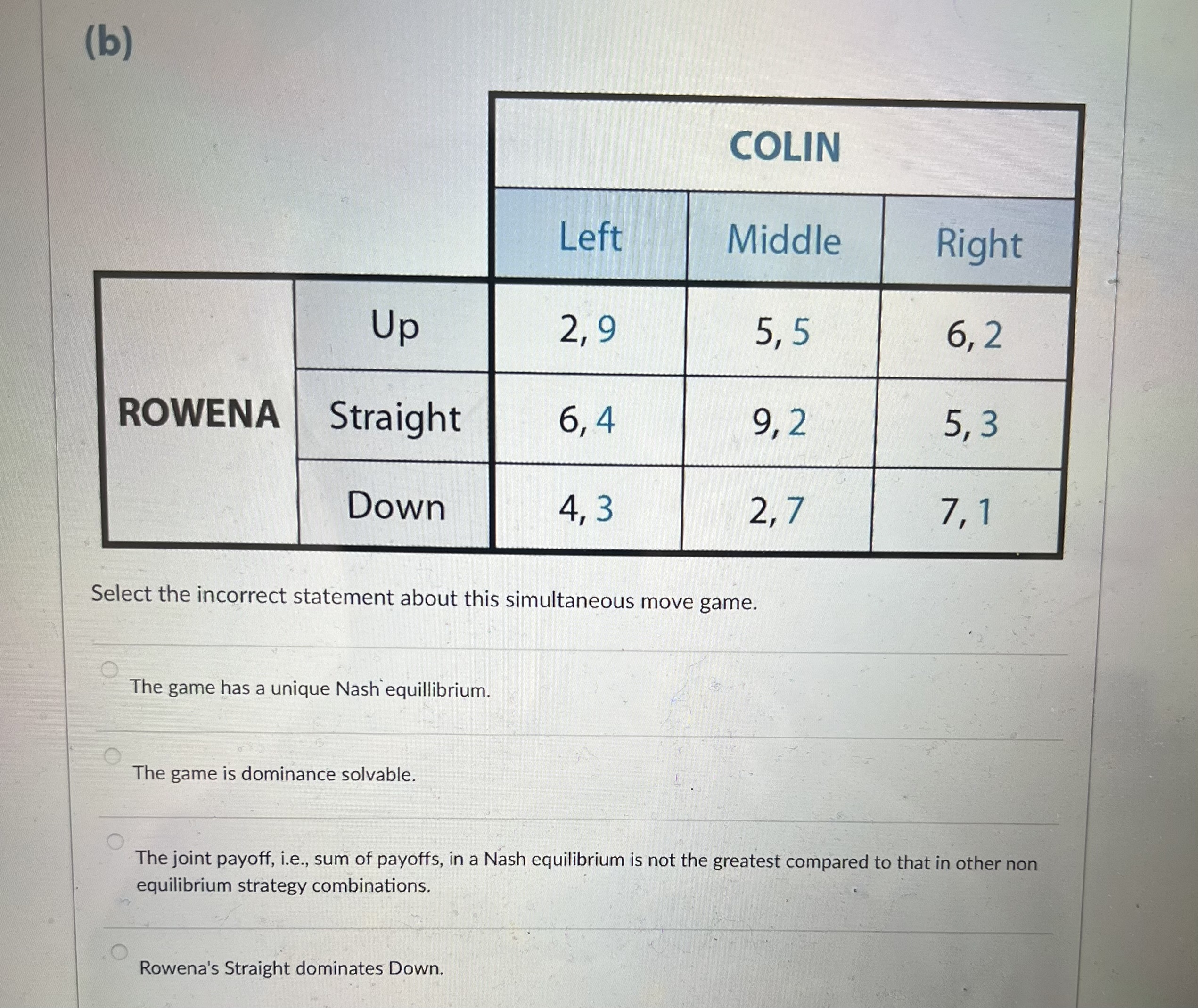 Solved In this game, the iterated dominance equilibrium is | Chegg.com